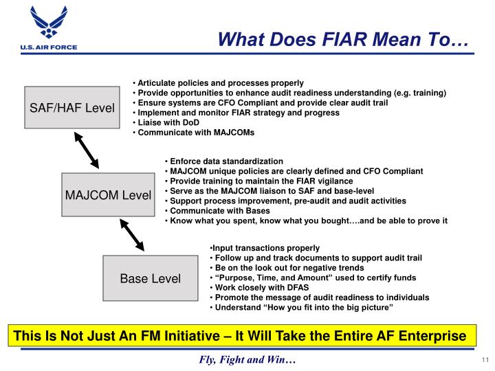 PPT - Air Force Financial Improvement and Audit Readiness PowerPoint ...