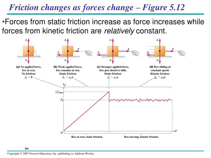 PPT - Problems with more than one object, Connected Objects move ...