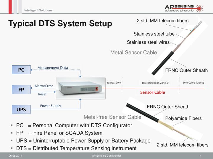 PPT - Outline... PowerPoint Presentation - ID:1163480