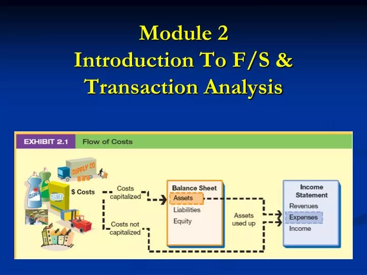 PPT - Module 2 Introduction To F/S & Transaction Analysis PowerPoint ...