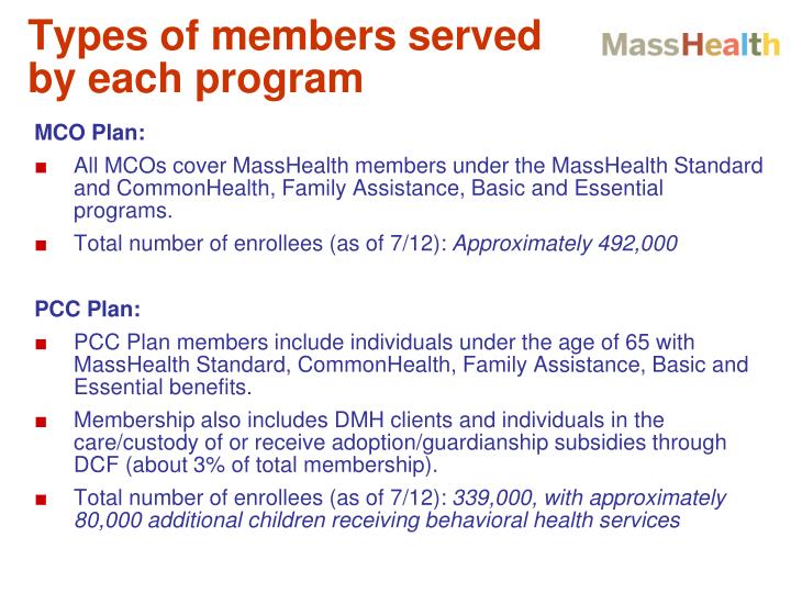 PPT - MassHealth PCC and MCO Program Overview PowerPoint Presentation ...