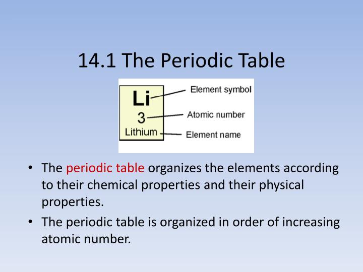 PPT - Look at the following patterns. What are the patterns based on ...