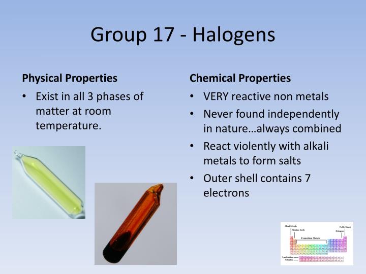 PPT - Look at the following patterns. What are the patterns based on ...