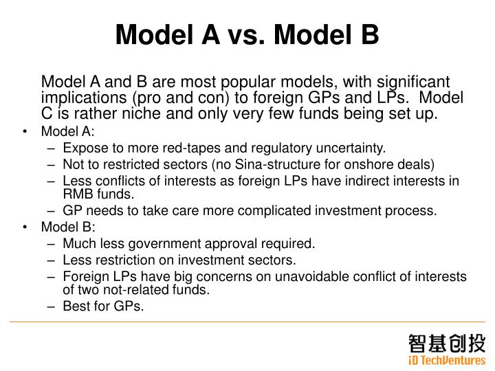 PPT - China VC Market PowerPoint Presentation - ID:1167395