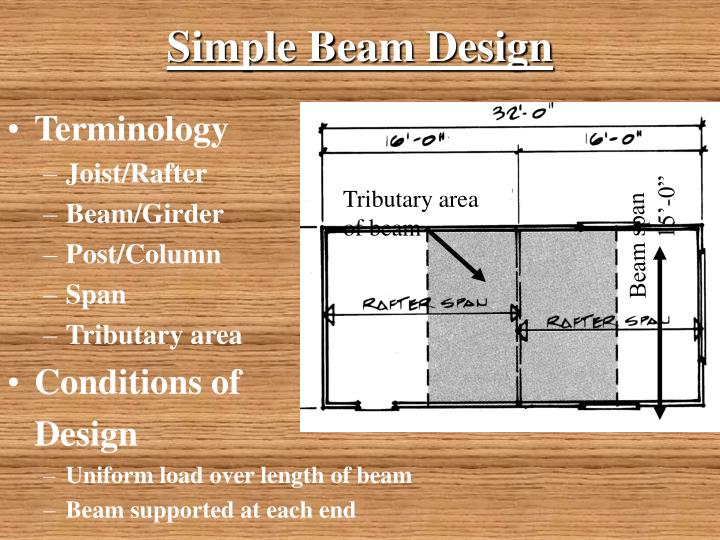 PPT - Beam Design PowerPoint Presentation - ID:1167493