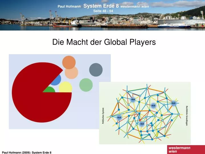 PPT - Die Macht der Global Players PowerPoint Presentation, free ...