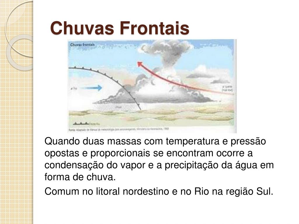 PPT - Prof. Jeferson C. de Souza PowerPoint Presentation, free download ...