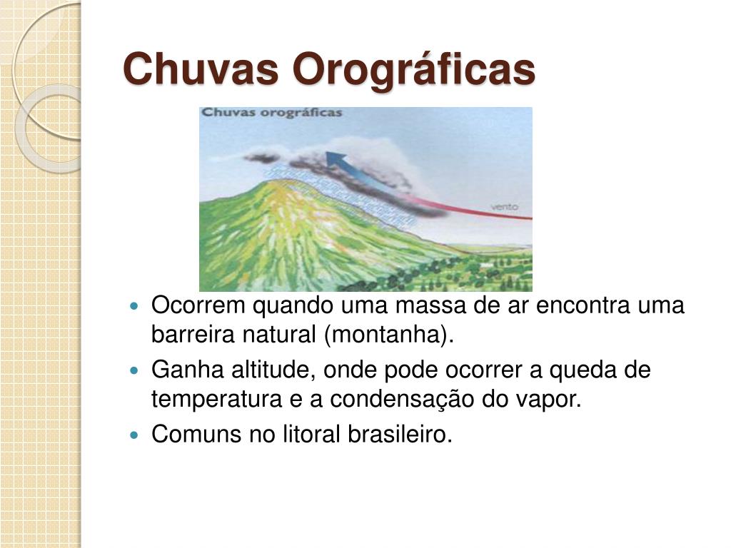 PPT - Prof. Jeferson C. de Souza PowerPoint Presentation, free download ...