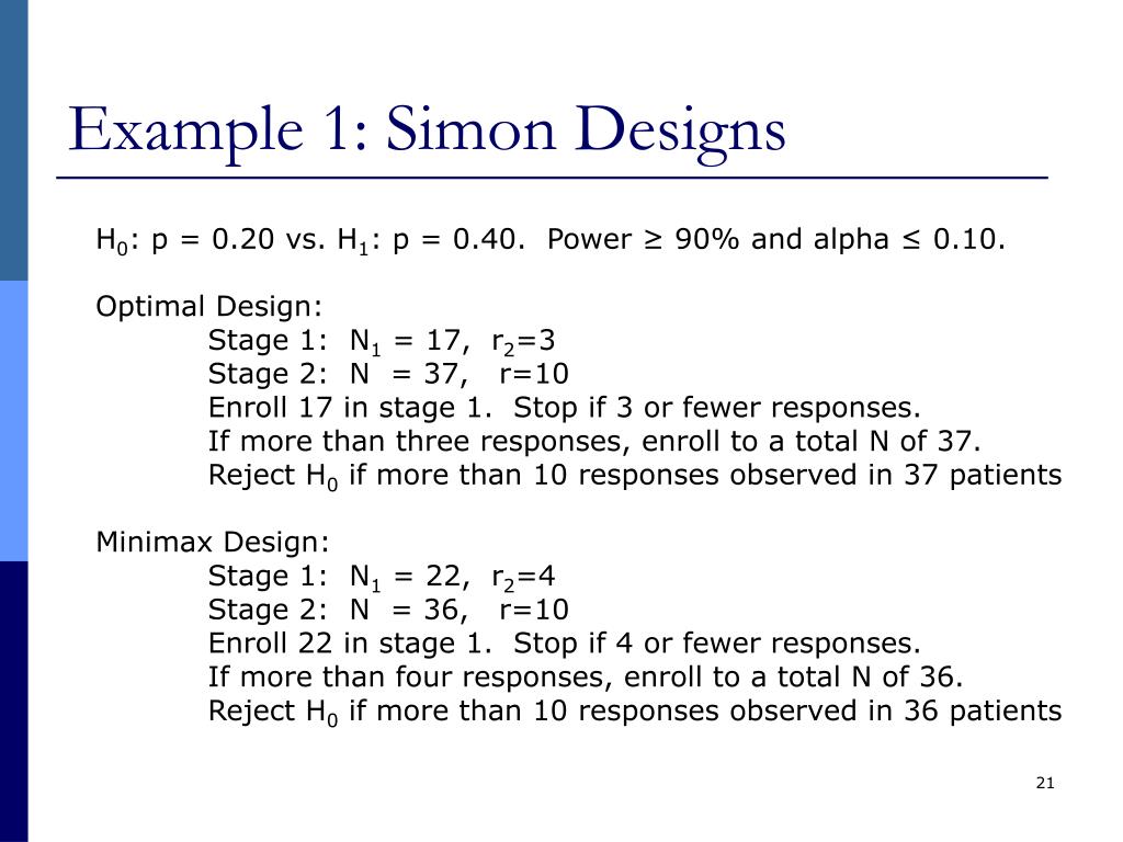 PPT - Early stopping for phase II cancer studies: a likelihood approach ...