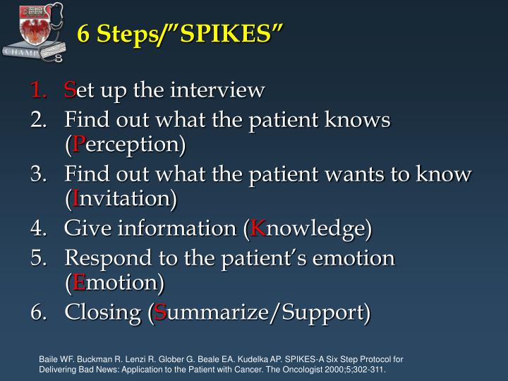 PPT - Mini-CHAMP Part I: Hospice and Palliative Care--the Idea & the ...