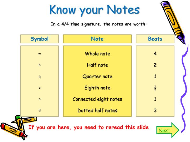PPT - Intro to Music; Beginner's Music Theory PowerPoint Presentation ...