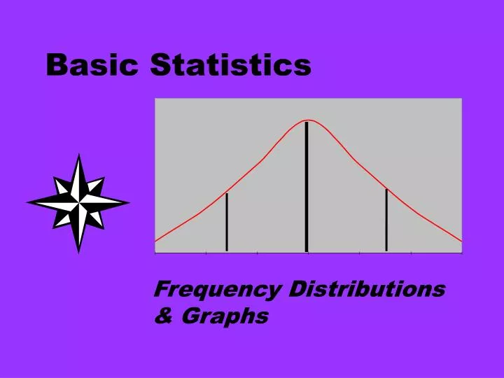 PPT - Basic Statistics PowerPoint Presentation, free download - ID:1172006