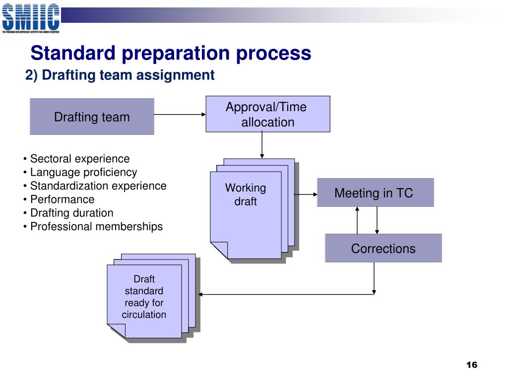 PPT - COMCEC Workshop on “Country Partnership Models with Central Asia ...