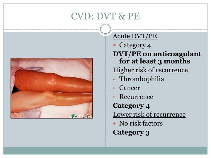 PPT - Contraception and Chronic Disease: Which Patient, Which Method ...