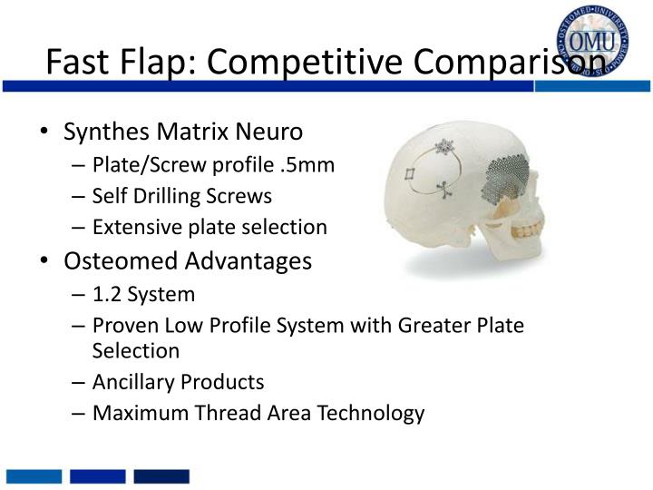 PPT - Fast-Flap Neuro Fixation System PowerPoint Presentation - ID:1174232