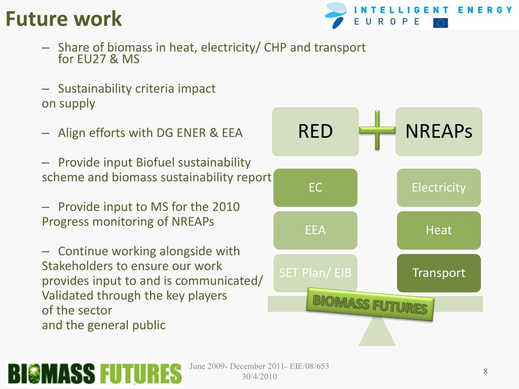 PPT - BIOMASS FUTURES: Biomass role in achieving the Climate Change ...