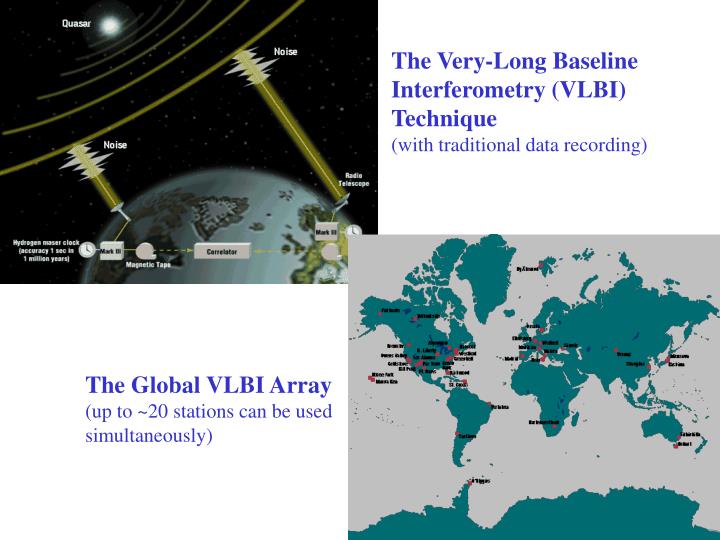 PPT - e-VLBI: Creating a Global Radio Telescope via High-Speed Networks ...