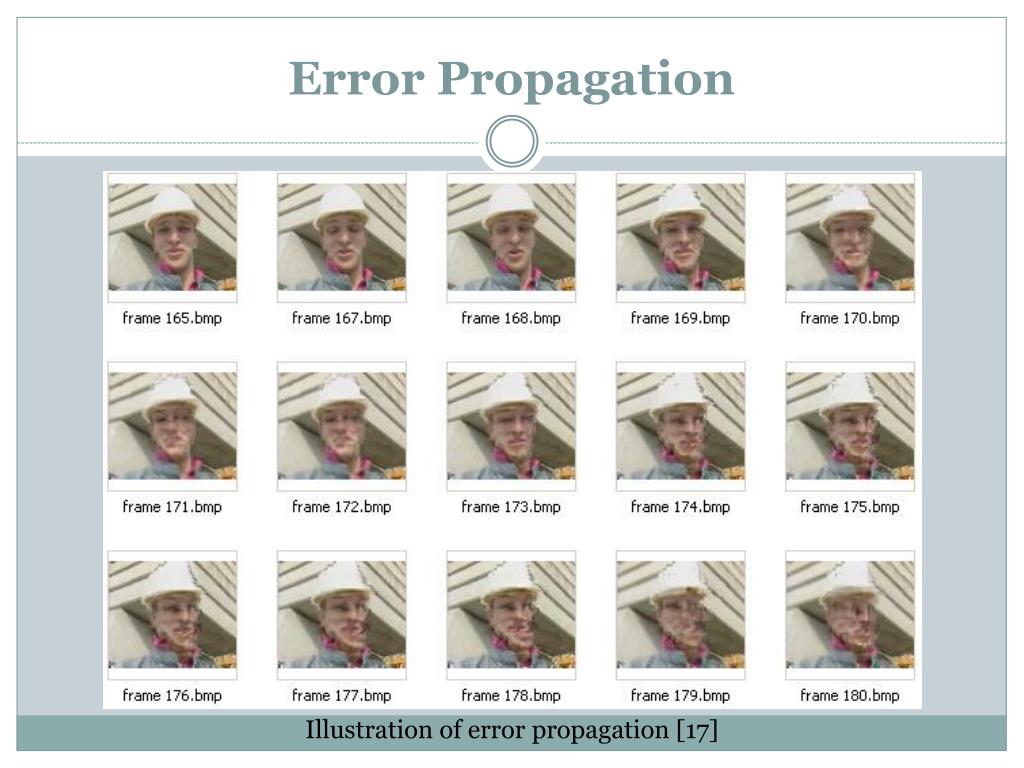 Ppt Error Concealment Techniques In H 264 Video Transmission Over Wireless Networks Powerpoint