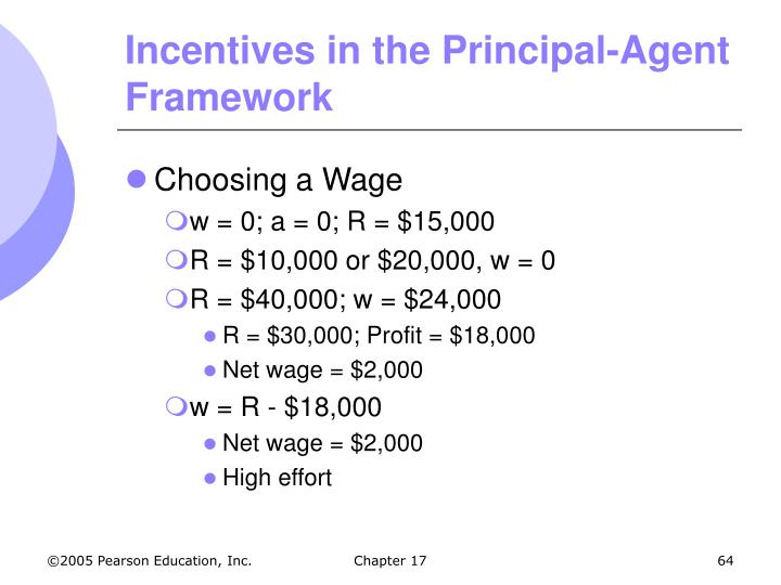 PPT - Chapter 17 PowerPoint Presentation - ID:1179149