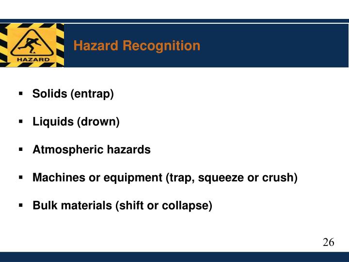 Recognizing Hazards