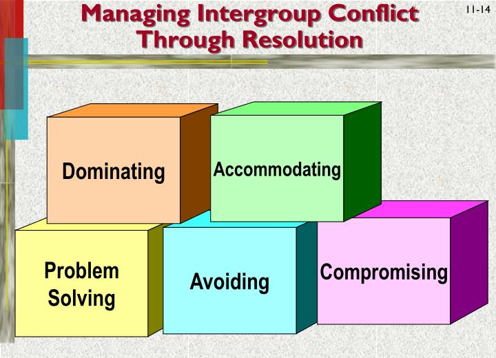 Intergroup Conflict Resolution