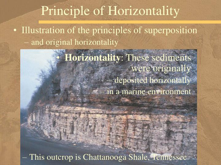 PPT - Geologic Time— Concepts and Principles PowerPoint Presentation ...