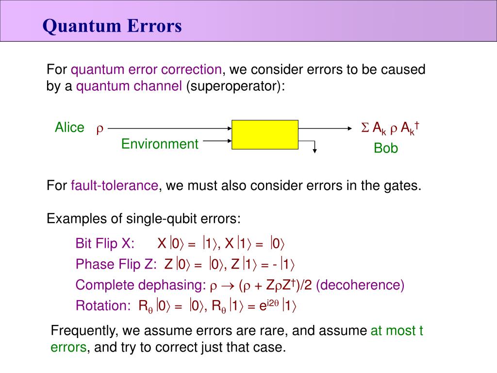Ppt Quantum Error Correction And Fault Tolerance Powerpoint