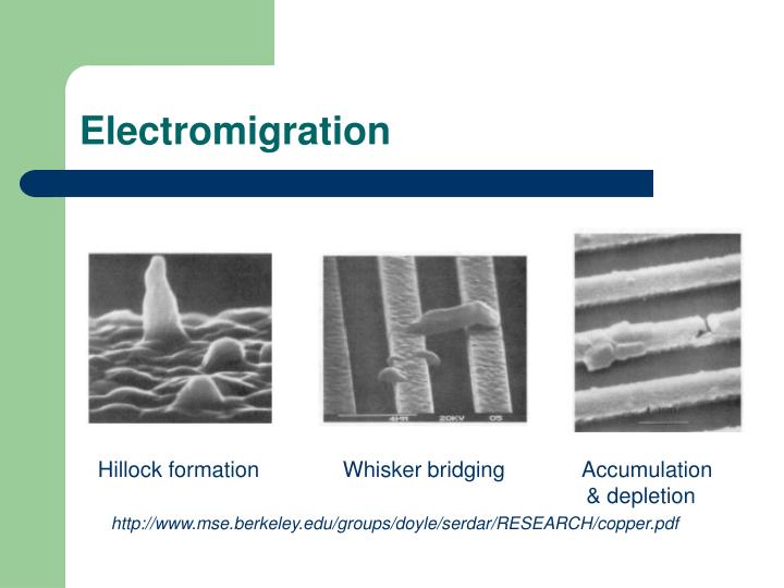 PPT - Dry Etching of Copper Using Plasma PowerPoint Presentation - ID ...