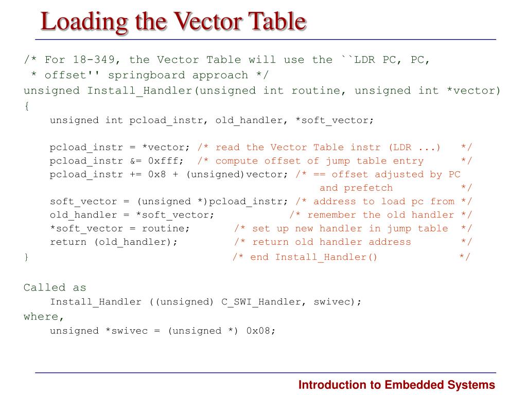 Ppt Arm Exception Handling And Software Interrupts Swi Powerpoint Presentation Id1182123