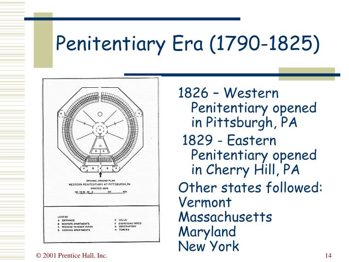 PPT - Chapter XII PowerPoint Presentation - ID:118287
