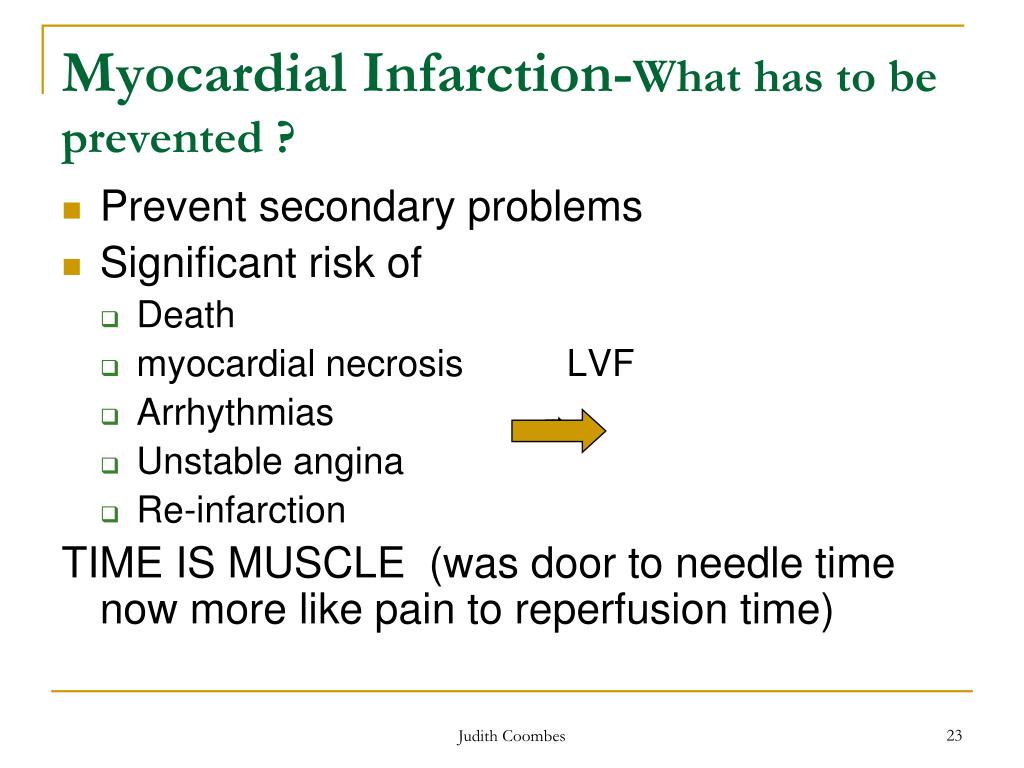 Ppt Drug Treatment Of Acs Angina And Myocardial Infarction Powerpoint