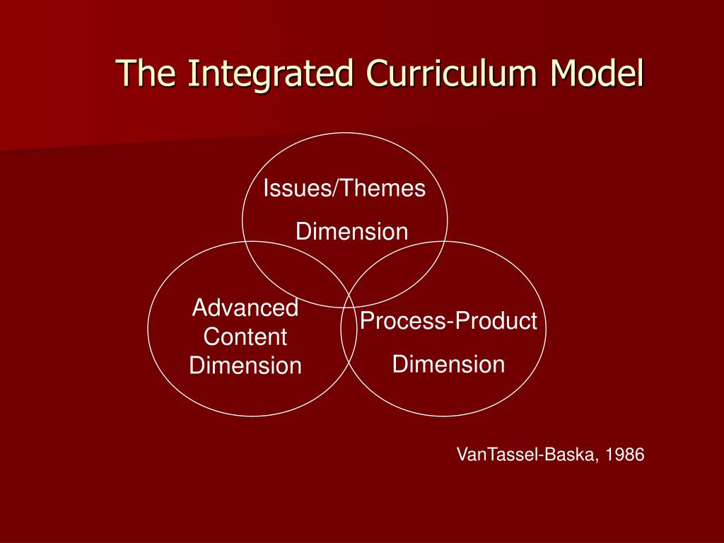 PPT - Designing and Implementing Curriculum for High Ability Learners ...