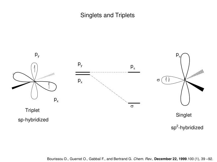 PPT - Carbenes PowerPoint Presentation - ID:1183887