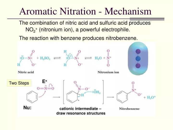 PPT - Aromatic Nitration - Mechanism PowerPoint Presentation, free ...