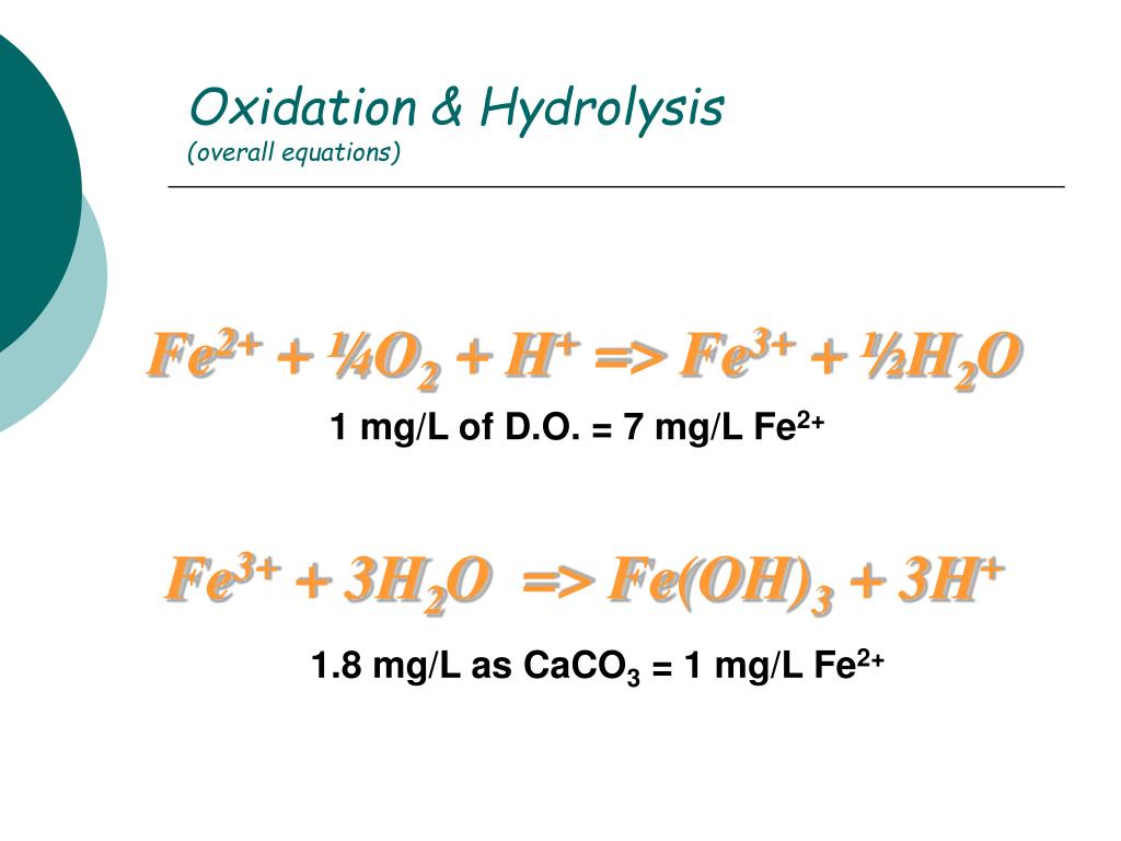 PPT - Aeration Approaches and Activated Iron Solids (AIS) for AMD ...