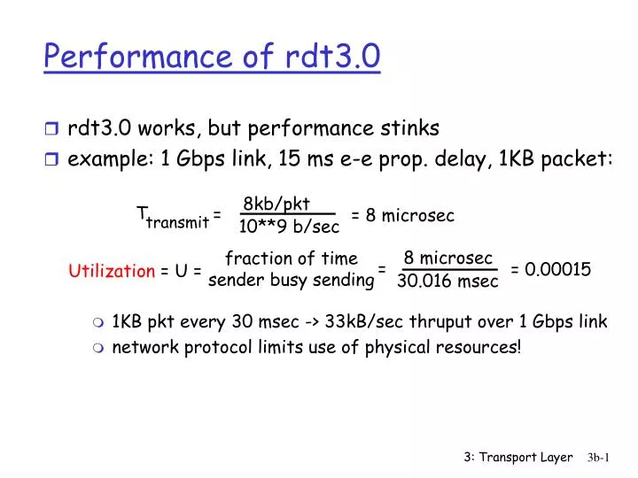 PPT - Performance of rdt3.0 PowerPoint Presentation, free download - ID ...