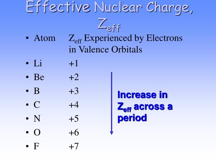 PPT - Quantum Theory PowerPoint Presentation - ID:1185278