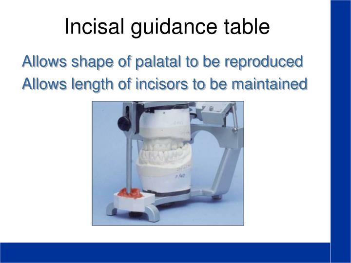 PPT - Jaw Movements & Articulators PowerPoint Presentation - ID:1186342