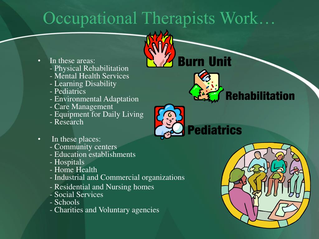 Ppt Occupational Therapy 101 What Is Ot Powerpoint Presentation