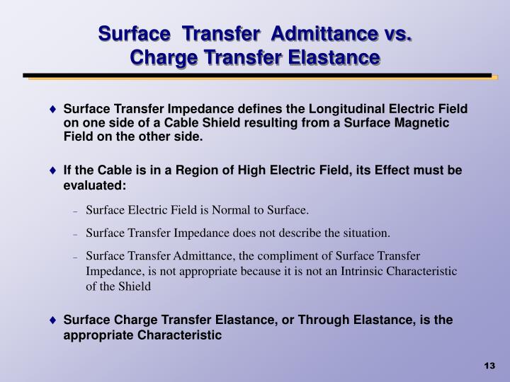 PPT - Transfer Impedance as a Measure of the Shielding Quality of ...
