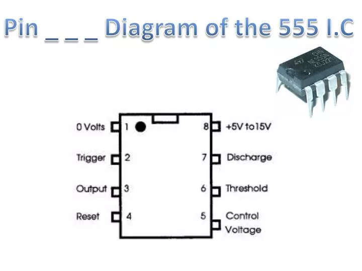PPT - Pin _ _ _ Diagram of the 555 I.C PowerPoint Presentation, free ...