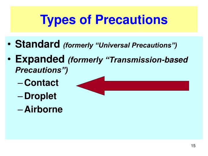 PPT - Donning and Removing Personal Protective Equipment Practicum ...