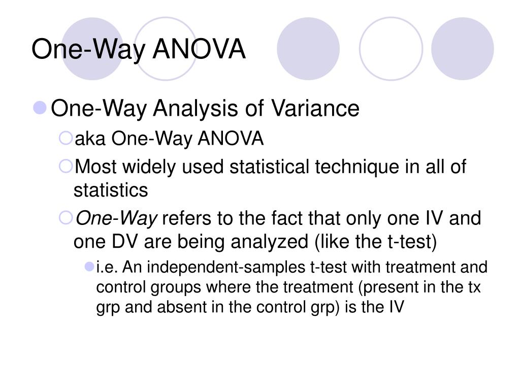 Ppt One Way Analysis Of Variance Anova Powerpoint Presentation