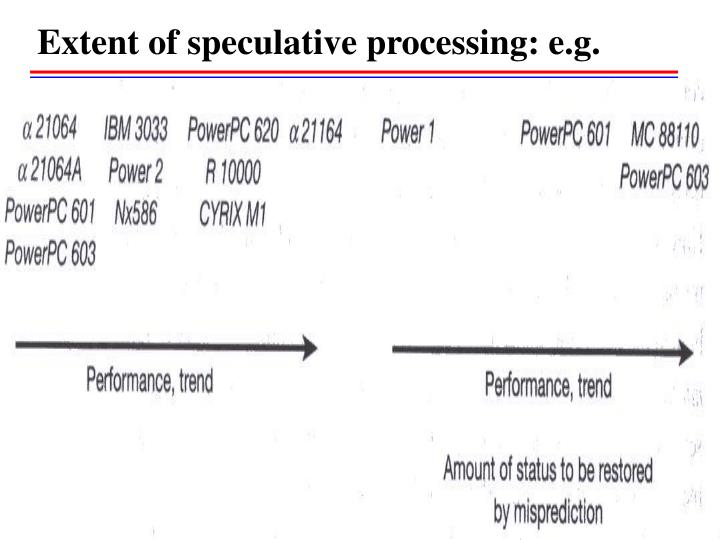 PPT - 8 Processing of control transfer instructions PowerPoint ...