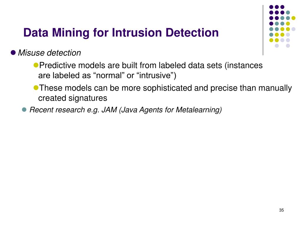 Ppt Data Mining Andintrusion Detection Powerpoint Presentation Id 1195972
