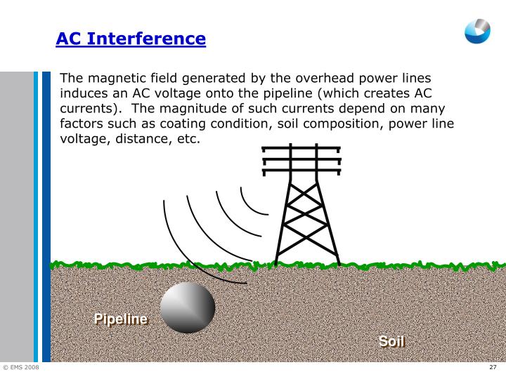 PPT - Control of DC and AC Interference on Pipelines PowerPoint ...
