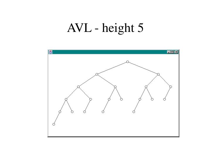 PPT - AVL Trees PowerPoint Presentation - ID:1196491