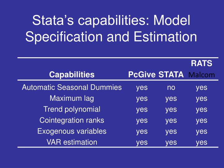 PPT - SVAR Modeling in STATA PowerPoint Presentation - ID:1197760