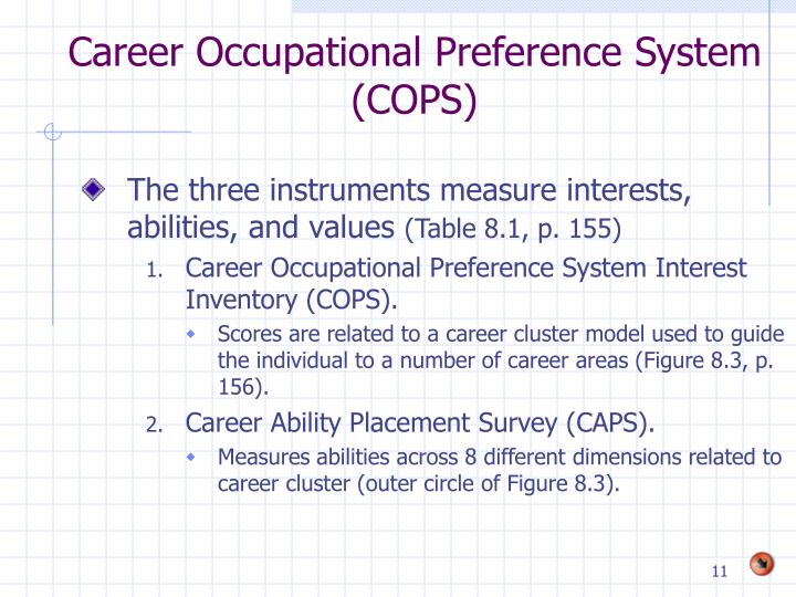PPT - Chapter 8: Career and Occupational Assessment PowerPoint ...