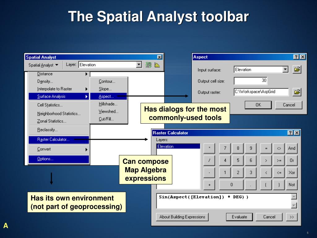 PPT - Introduction to ArcGIS Spatial Analyst PowerPoint Presentation ... PPT - Introduction to ArcGIS Spatial Analyst PowerPoint Presentation ...